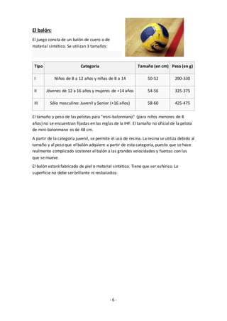 Handball - Reglas Básicas | DOCX