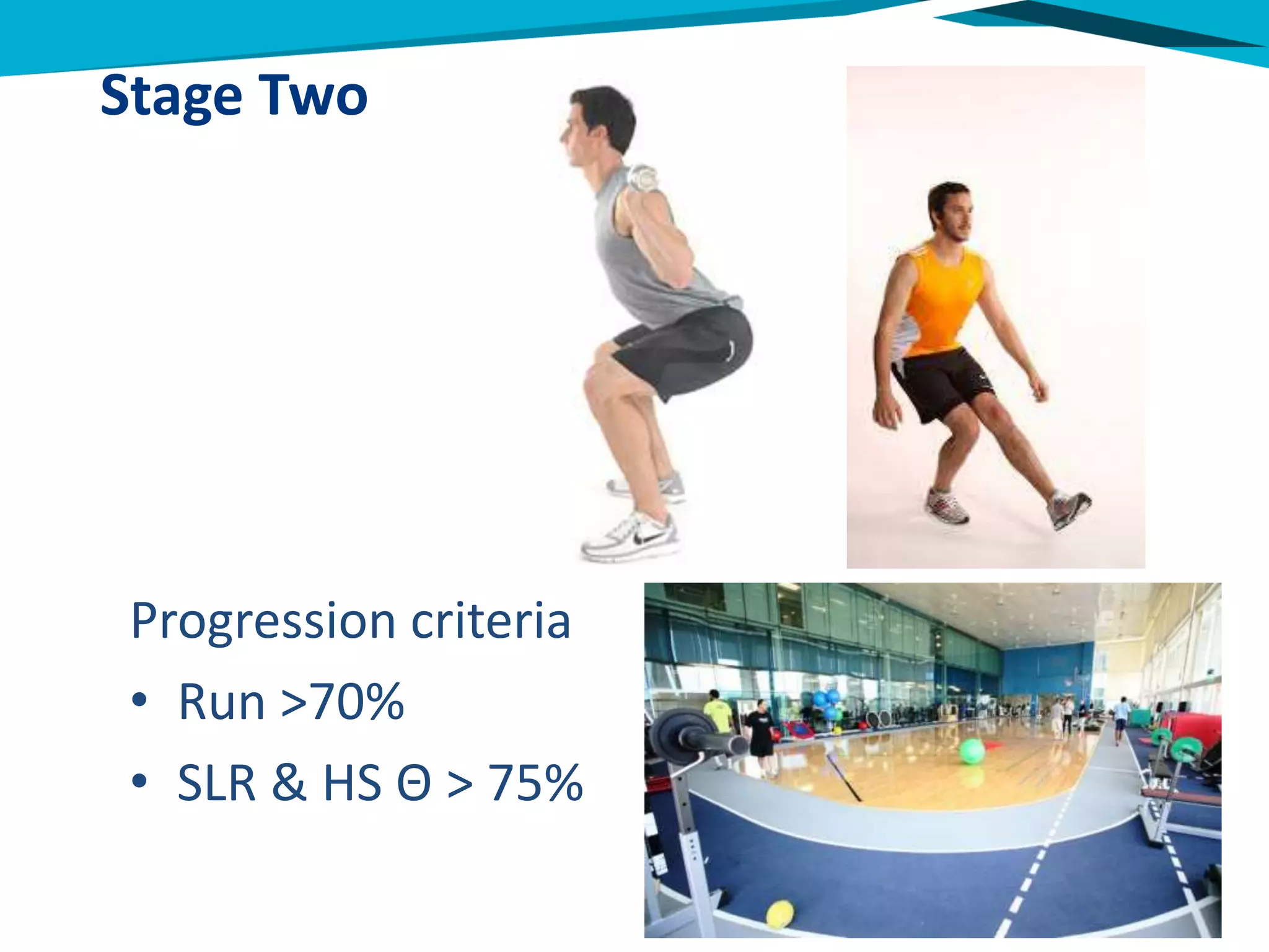 Hamstring Strain Injuries - Aspetar Experience Nicol van Dyk & Philipp ...