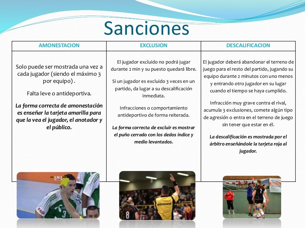Handball Reglas Básicas