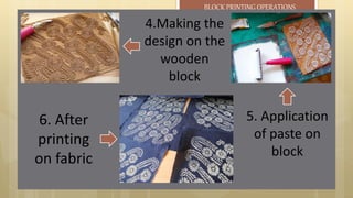 Hand block printing | PPTX