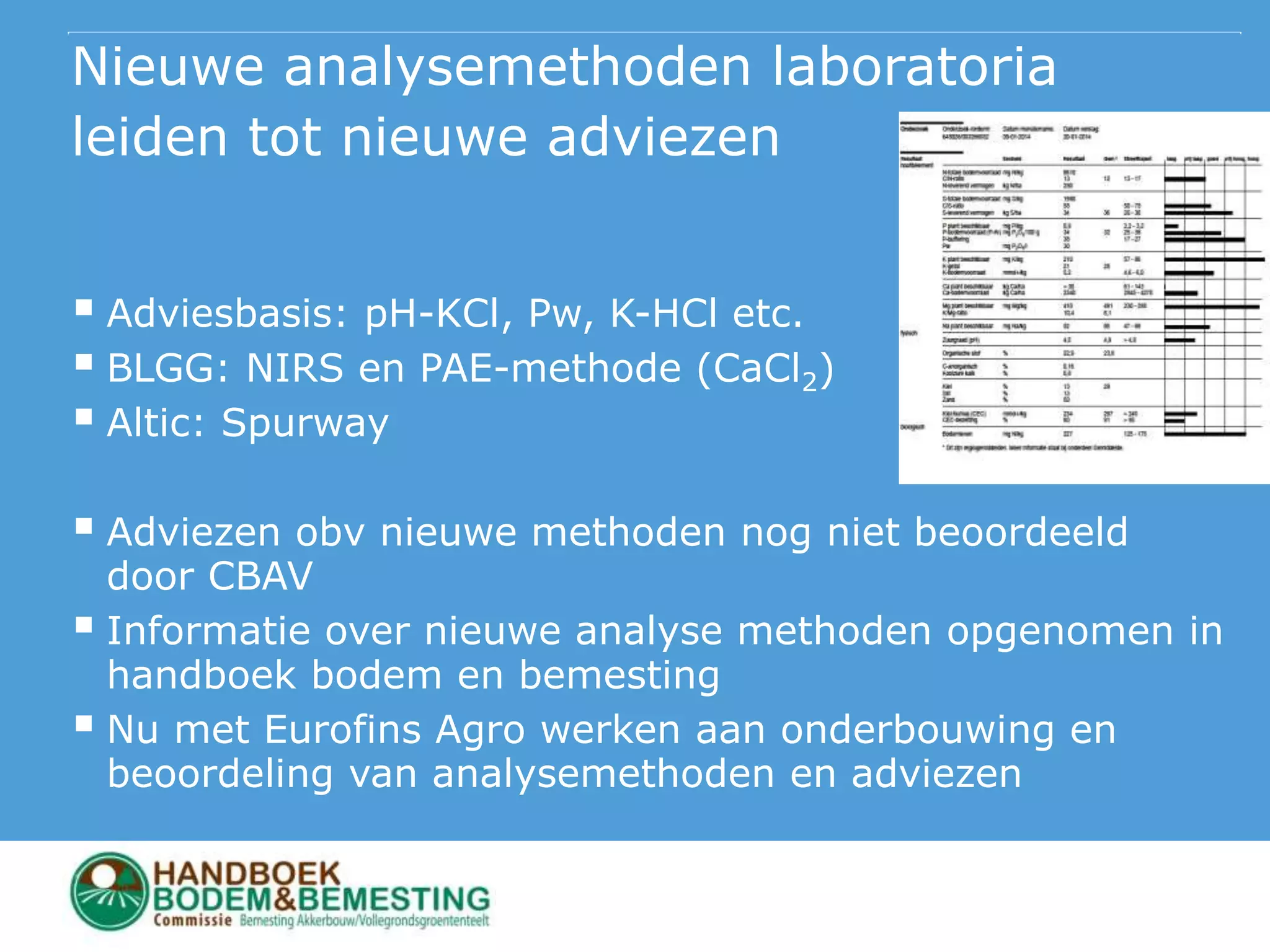 Handboek bodem en bemesting 27 11-15 | PPTX