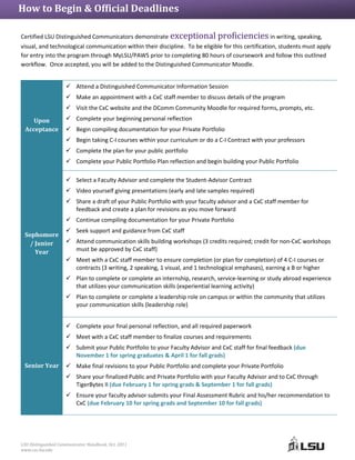 LSU Distinguished Communicator Handbook | PDF