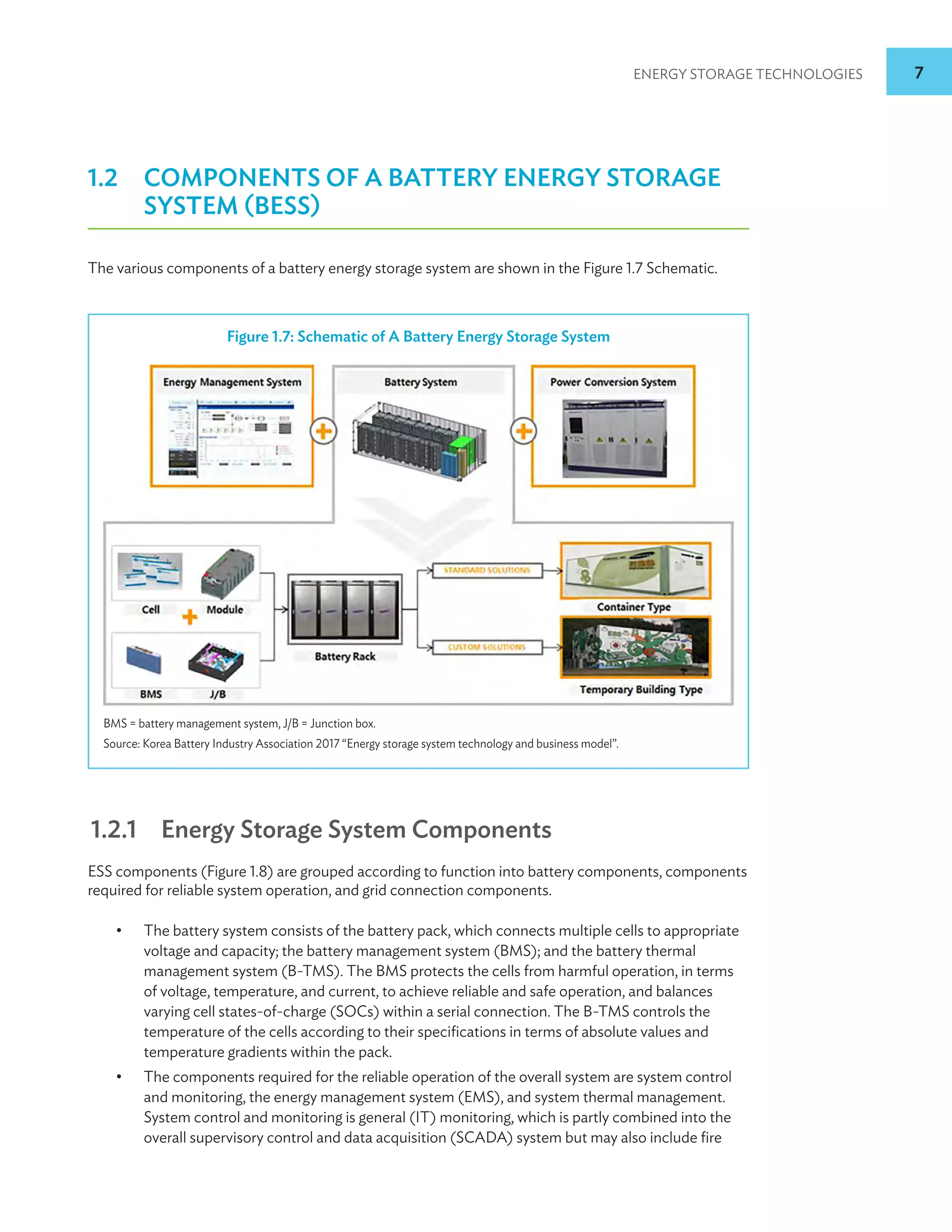 handbook-battery-energy-storage-system.pdf