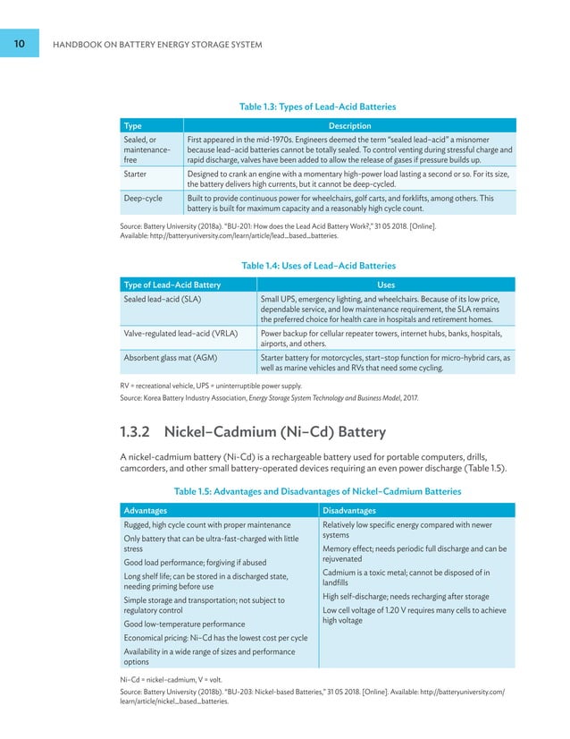 handbook-battery-energy-storage-system.pdf
