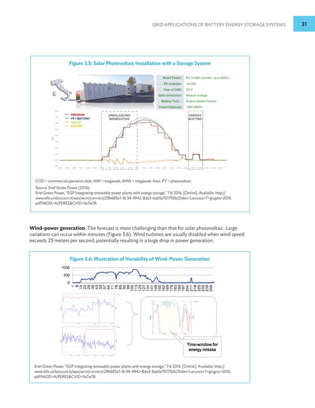 handbook-battery-energy-storage-system.pdf