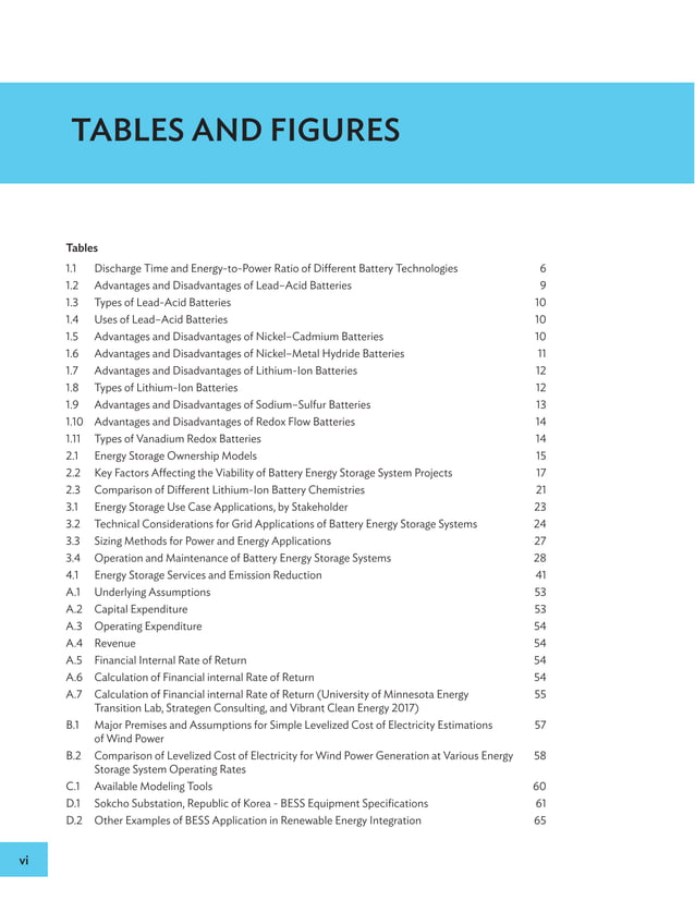 handbook-battery-energy-storage-system.pdf