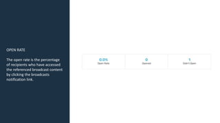 Handbook broadcats-analytics | PPTX