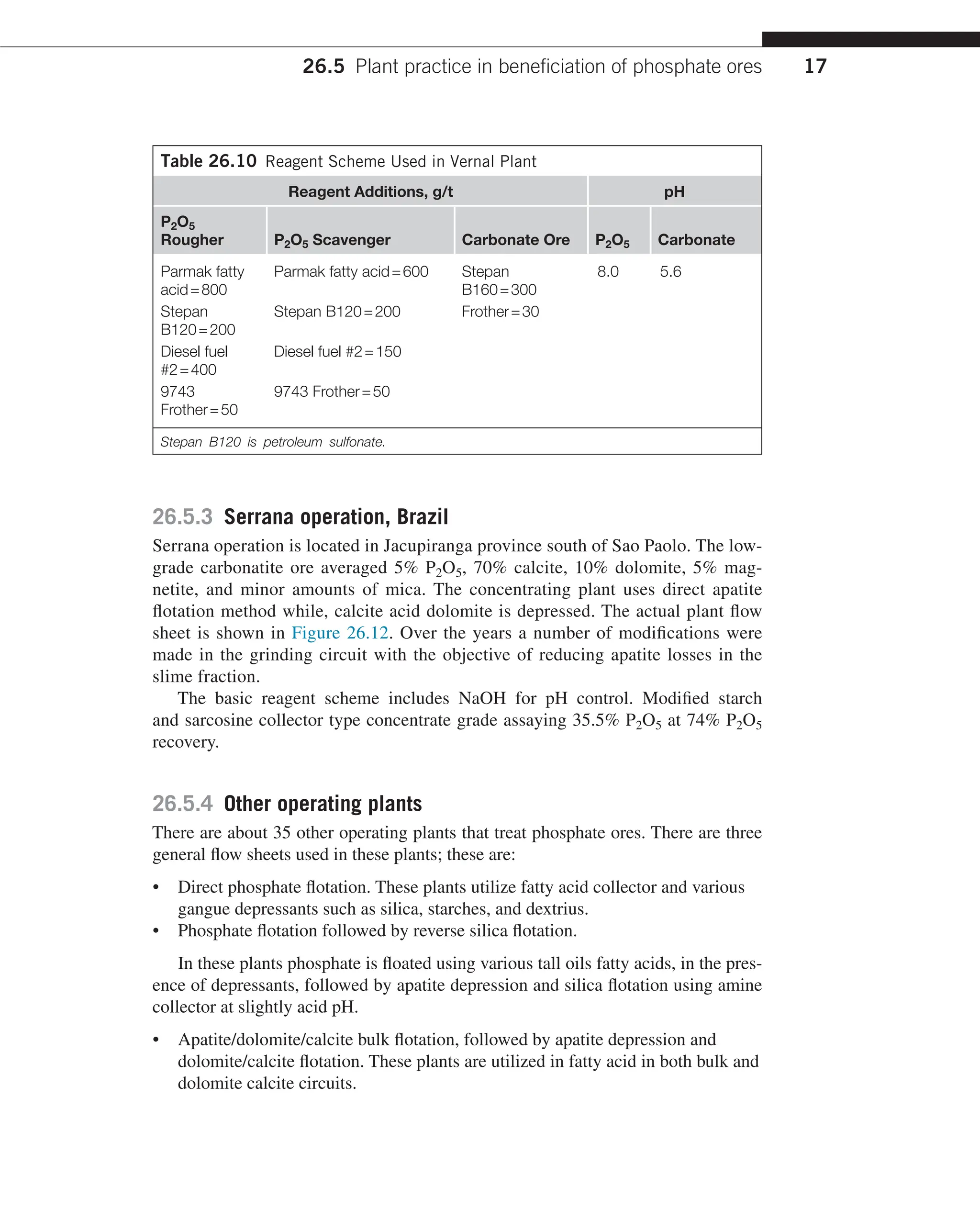 Handbook-of-flotation-reagents-_-chemistry-theory-and-practice ...
