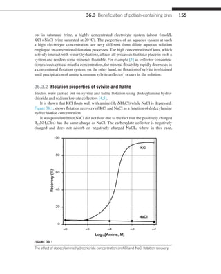 Handbook-of-flotation-reagents-_-chemistry-theory-and-practice ...