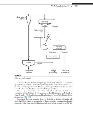 Handbook-of-flotation-reagents-_-chemistry-theory-and-practice ...