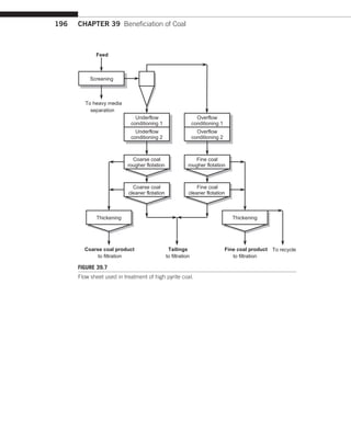Handbook-of-flotation-reagents-_-chemistry-theory-and-practice ...