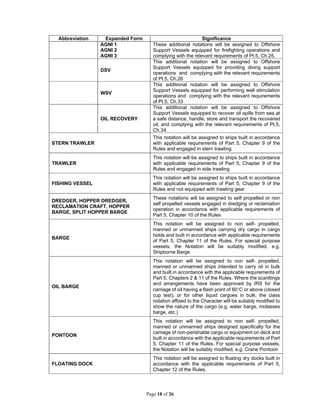 handbook of notations mr july-2021-2025. | PDF