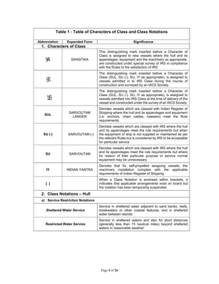 handbook of notations mr july-2021-2025. | PDF