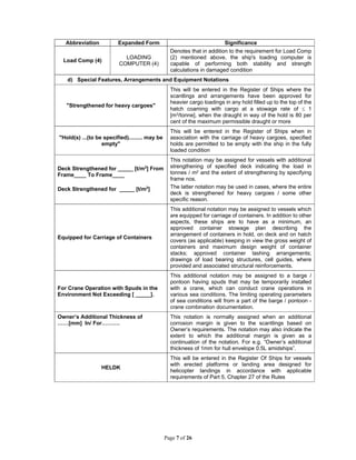 handbook of notations mr july-2021-2025. | PDF
