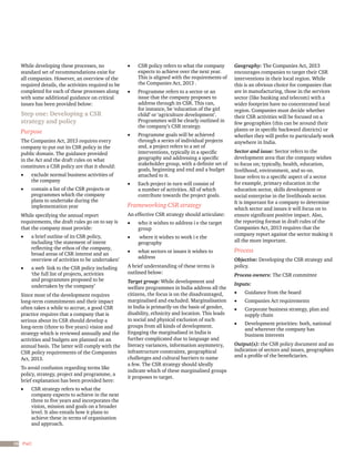 Handbook on-corporate-social-responsibility-in-india | PDF