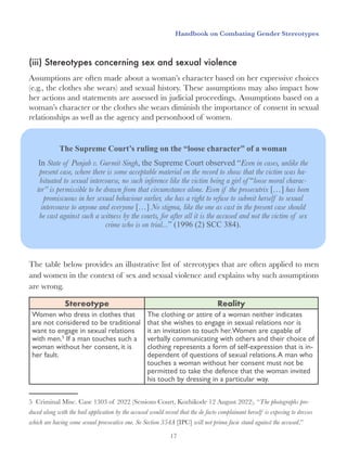 Handbook-on-Gender-Stereotypes.pdf