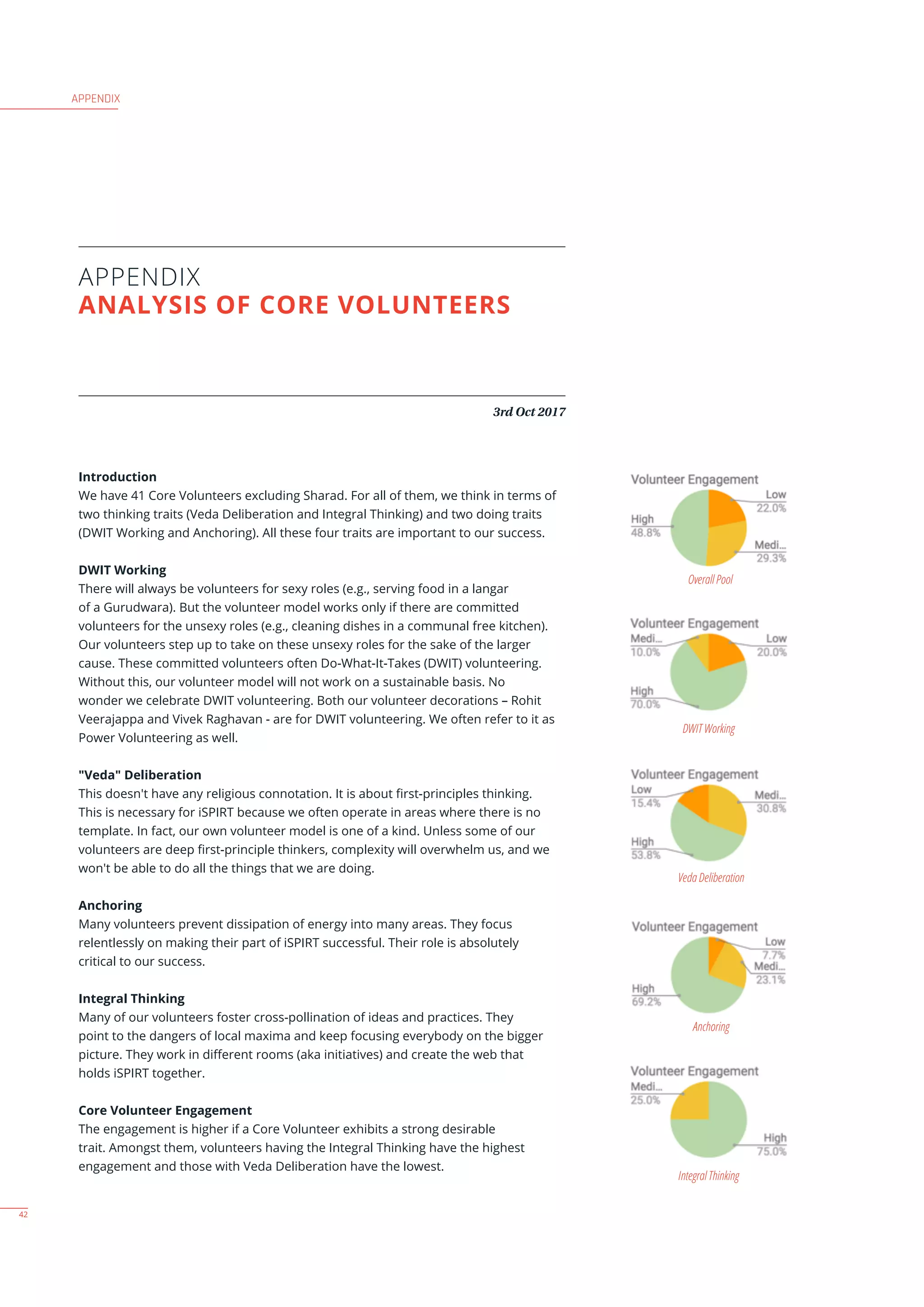 Volunteers Handbook Public-v5.1 | PDF