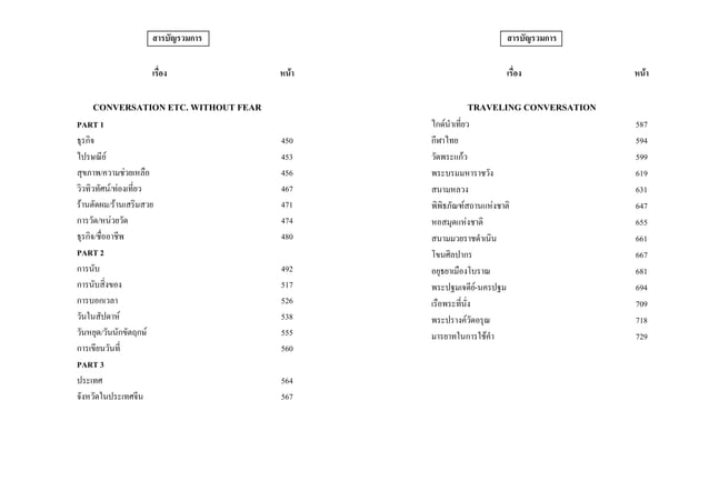 HANDBOOK OF MEDICAL CONVERSATION ENGLISH | PDF