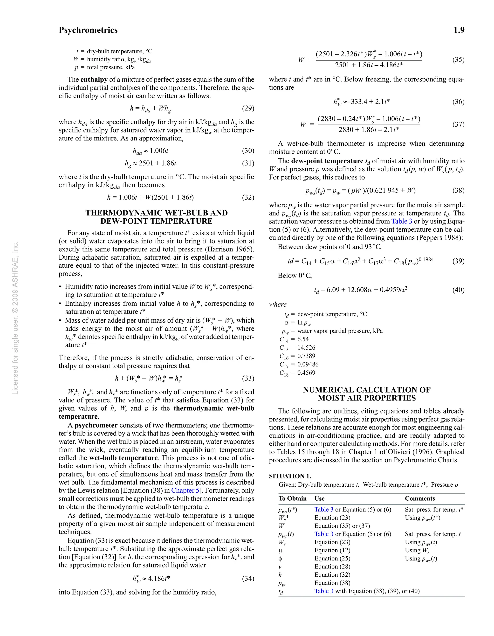 handbook Ashrae buku panduan pembelajaran | PDF
