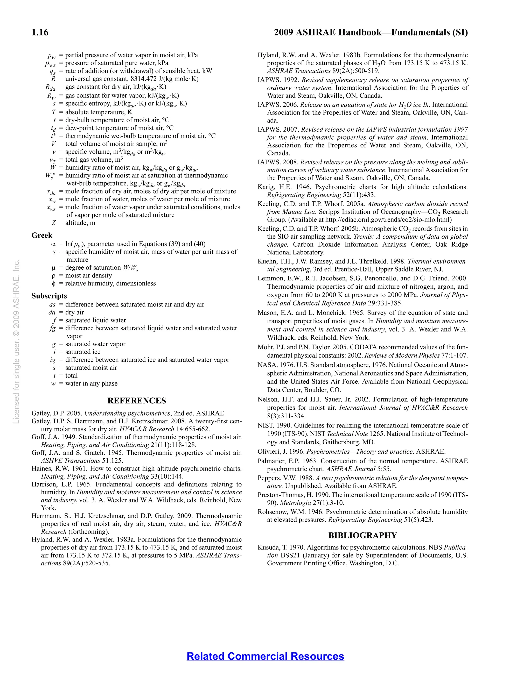 handbook Ashrae buku panduan pembelajaran | PDF