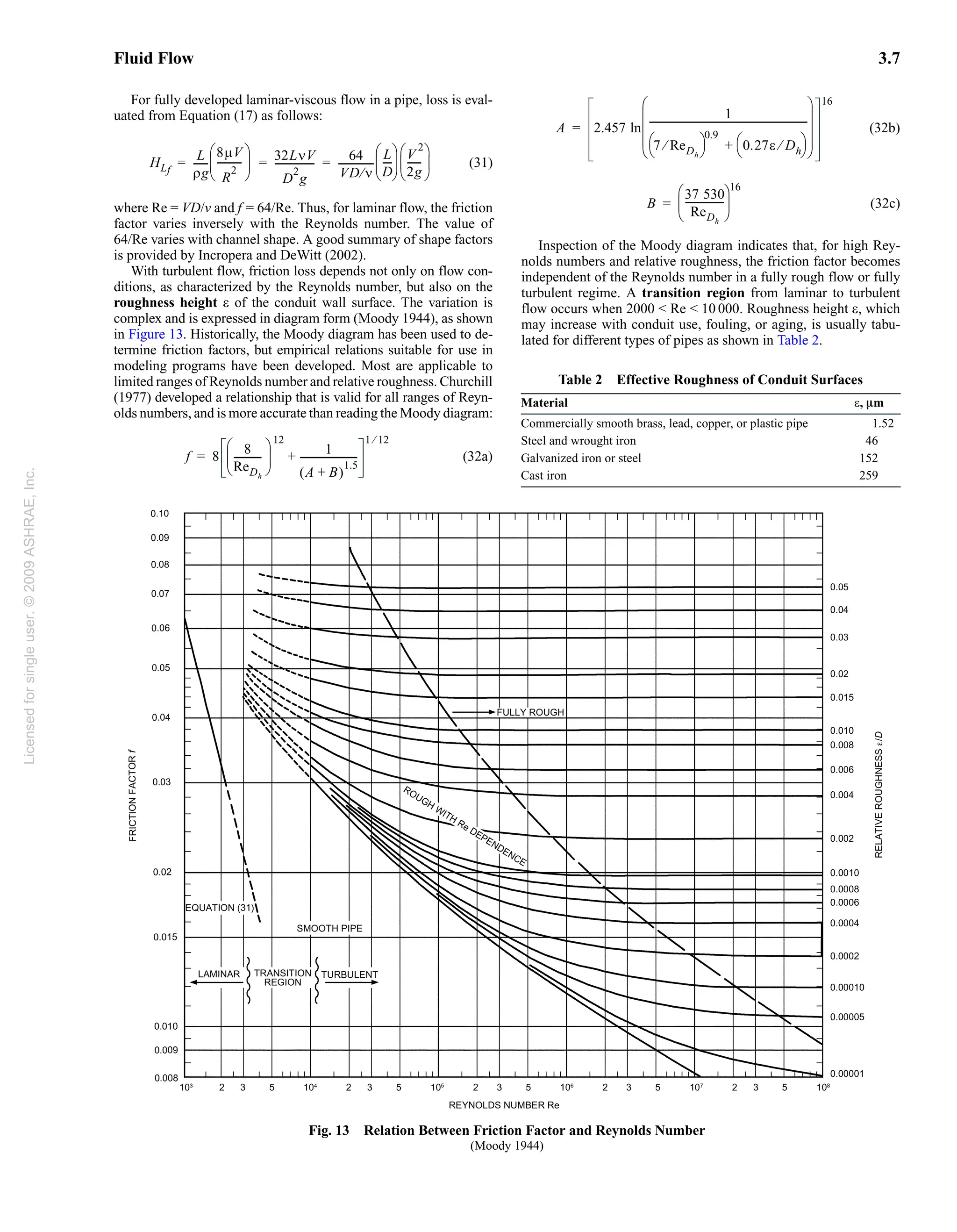 handbook Ashrae buku panduan pembelajaran | PDF