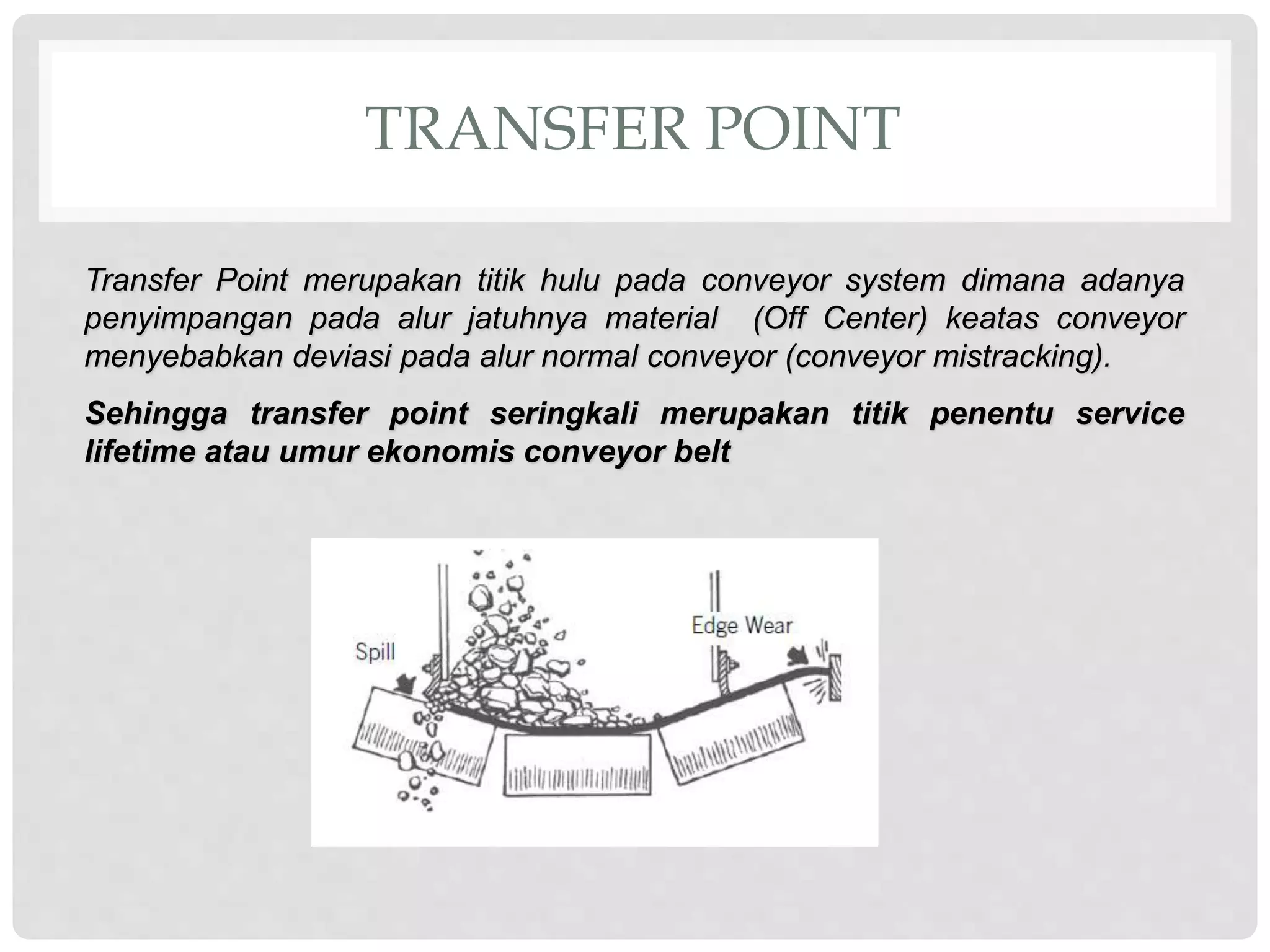 HANDBOOK CONVEYOR BELT.pptx
