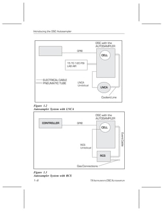 Handbook_DSC_Autosampler.pdf