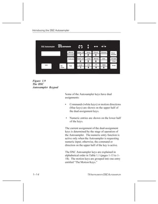 Handbook_DSC_Autosampler.pdf