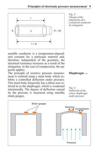 Handbook electronic pressure_en_co_34154 | PDF