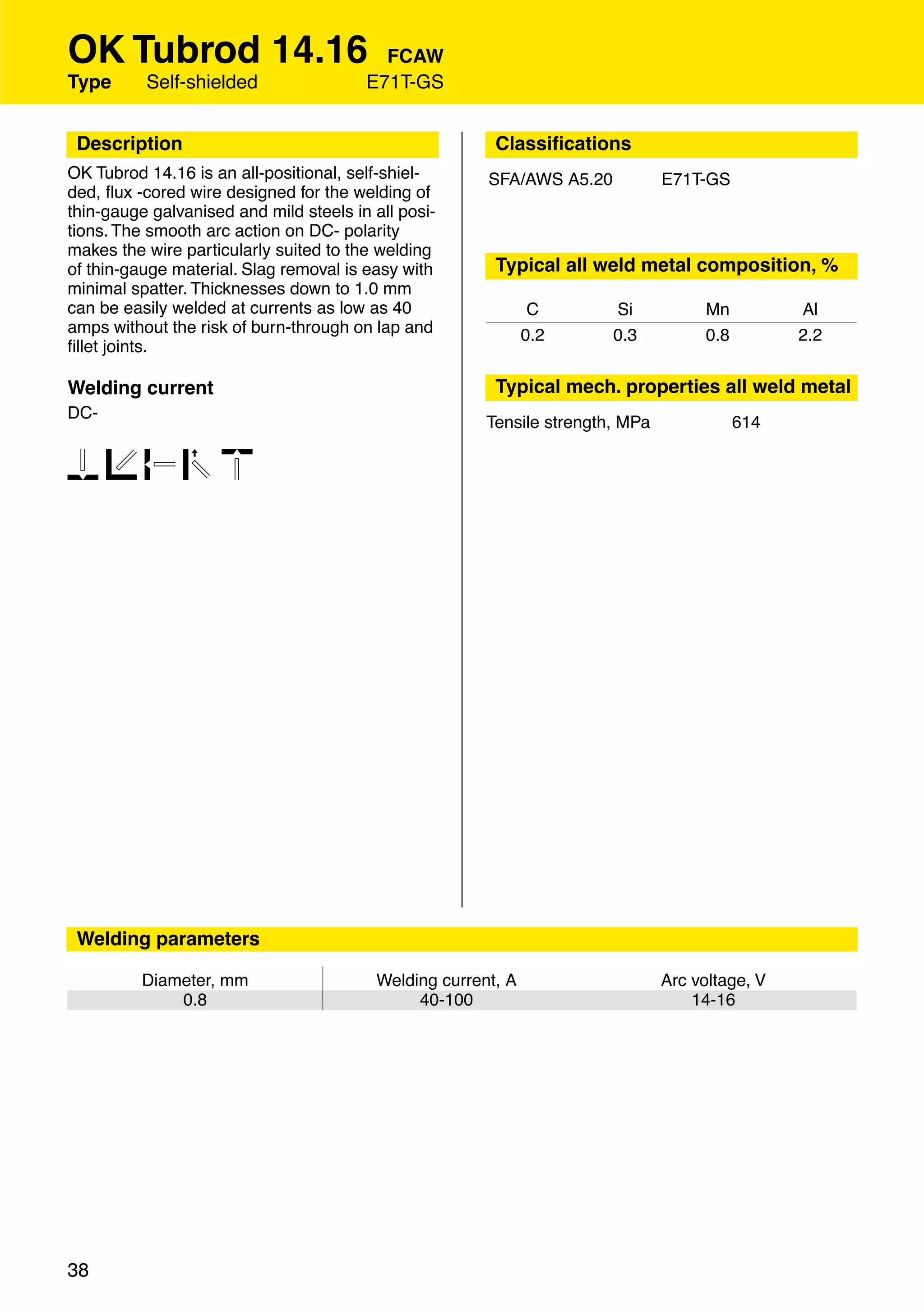 Handbook esab | PDF