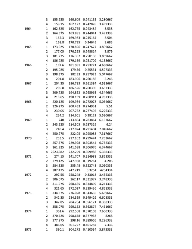 Handbook example | XLSX | Business | Business and Finance