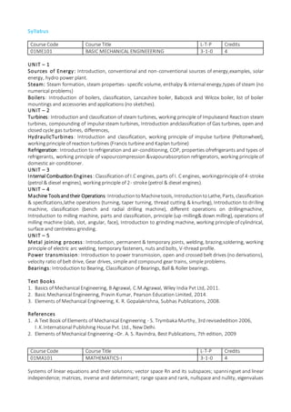 STUDENT Handbook final zz | DOCX