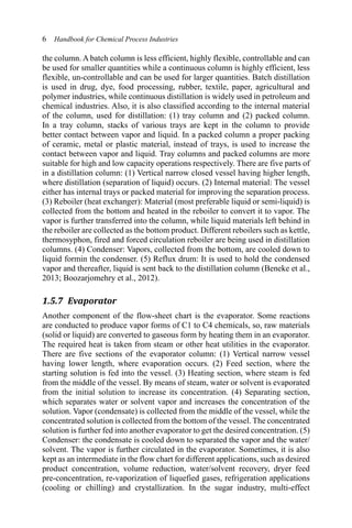 Handbook for Chemical Process Industries-CRC Press_Science Publishers (2023).pdf