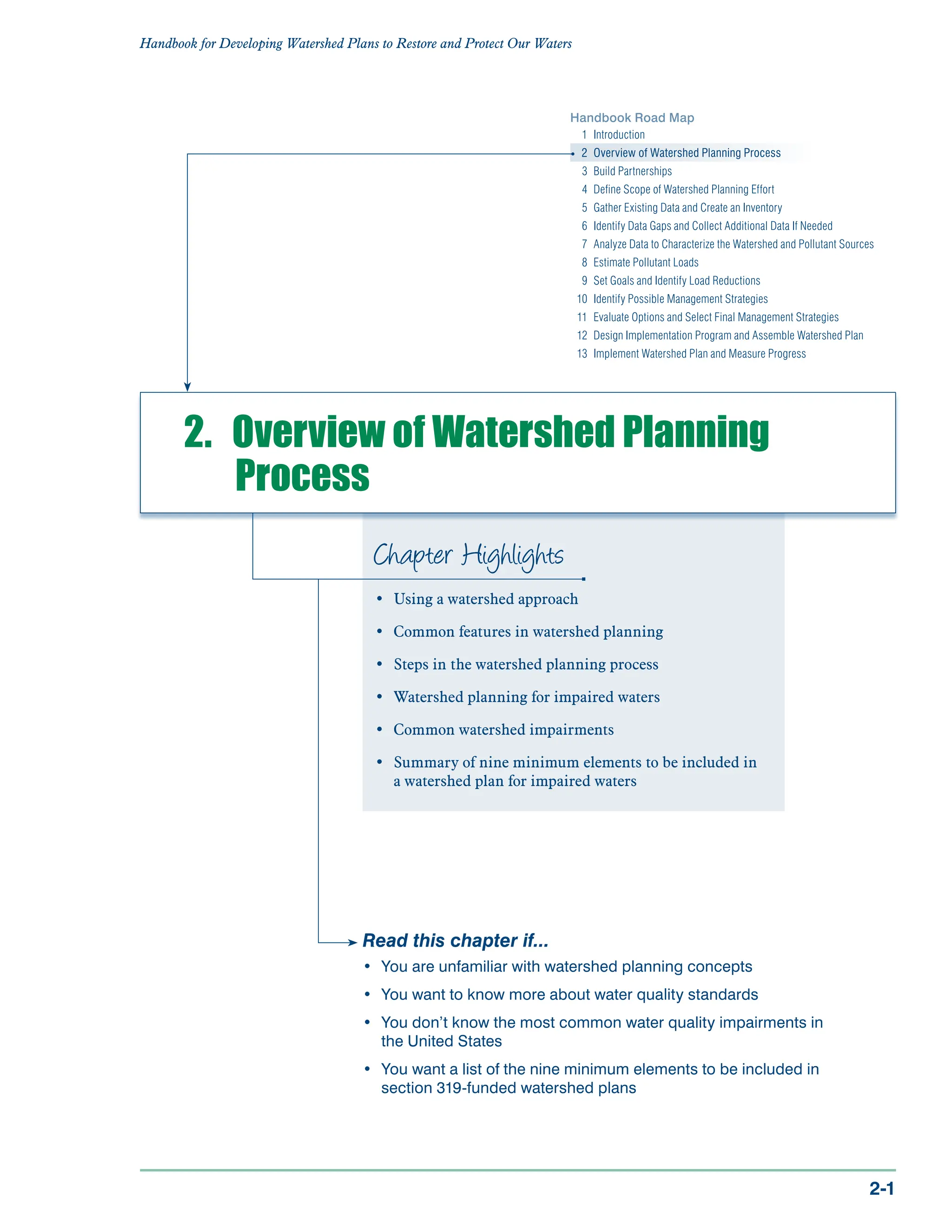 Handbook for developing watershed plans.pdf