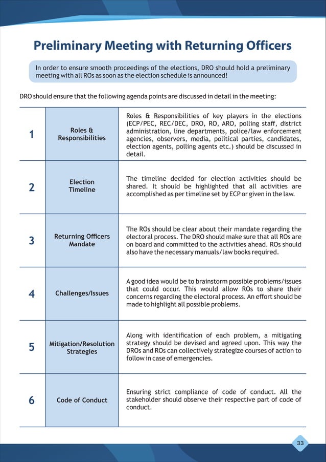 Handbook for District Returning Officers (GE-23).pdf