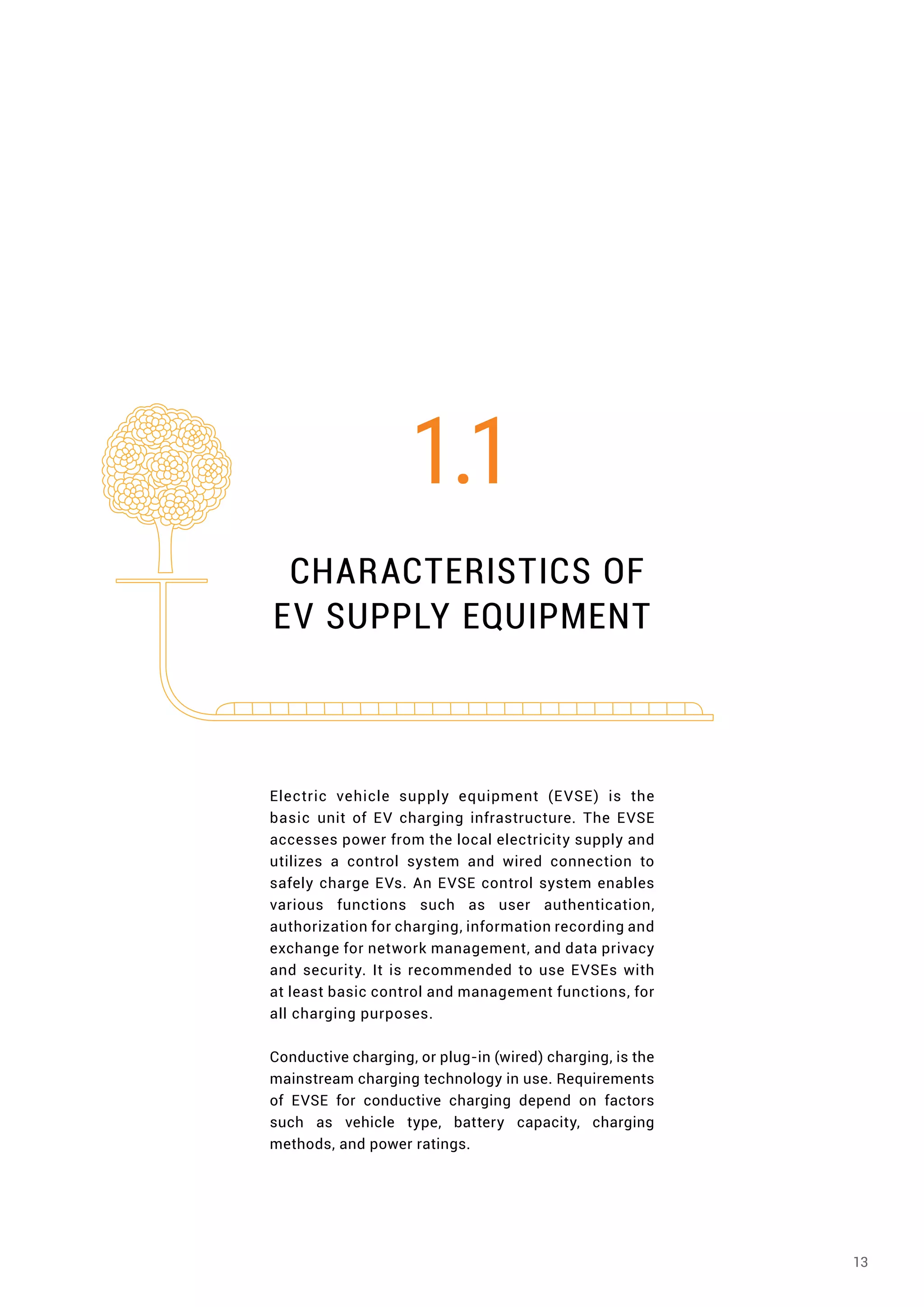 Handbookfor ev charginginfrastructureimplementation081221 | PDF