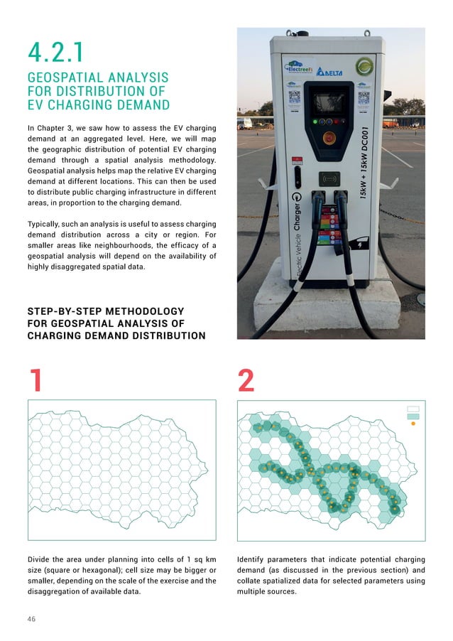 Handbookfor ev charginginfrastructureimplementation081221 | PDF