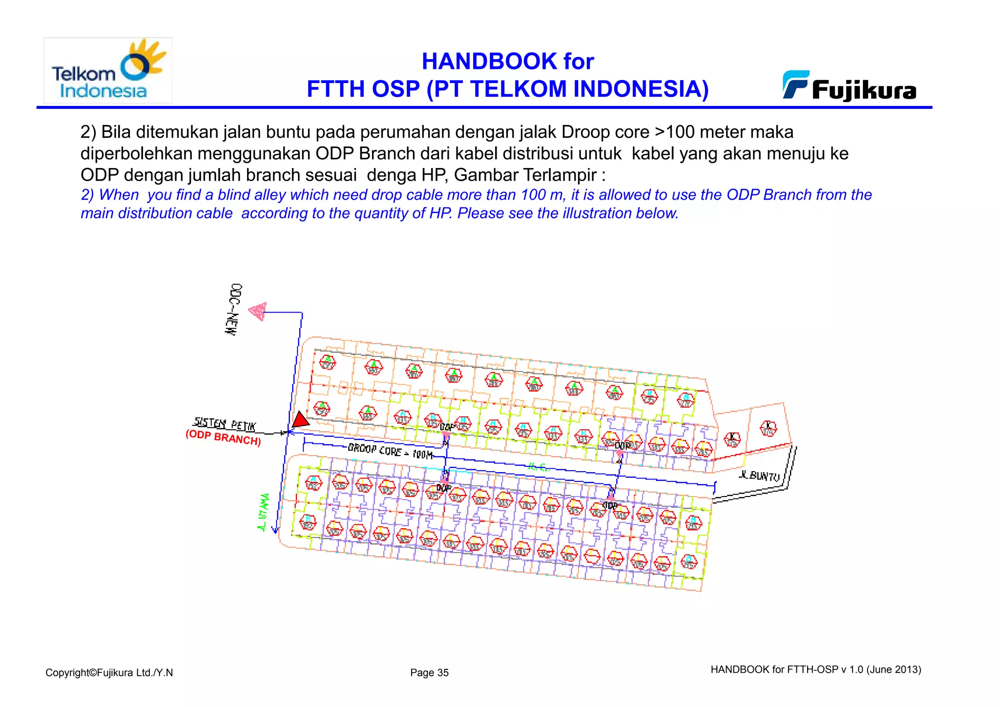 Handbook for ftth osp v1.0 | PDF
