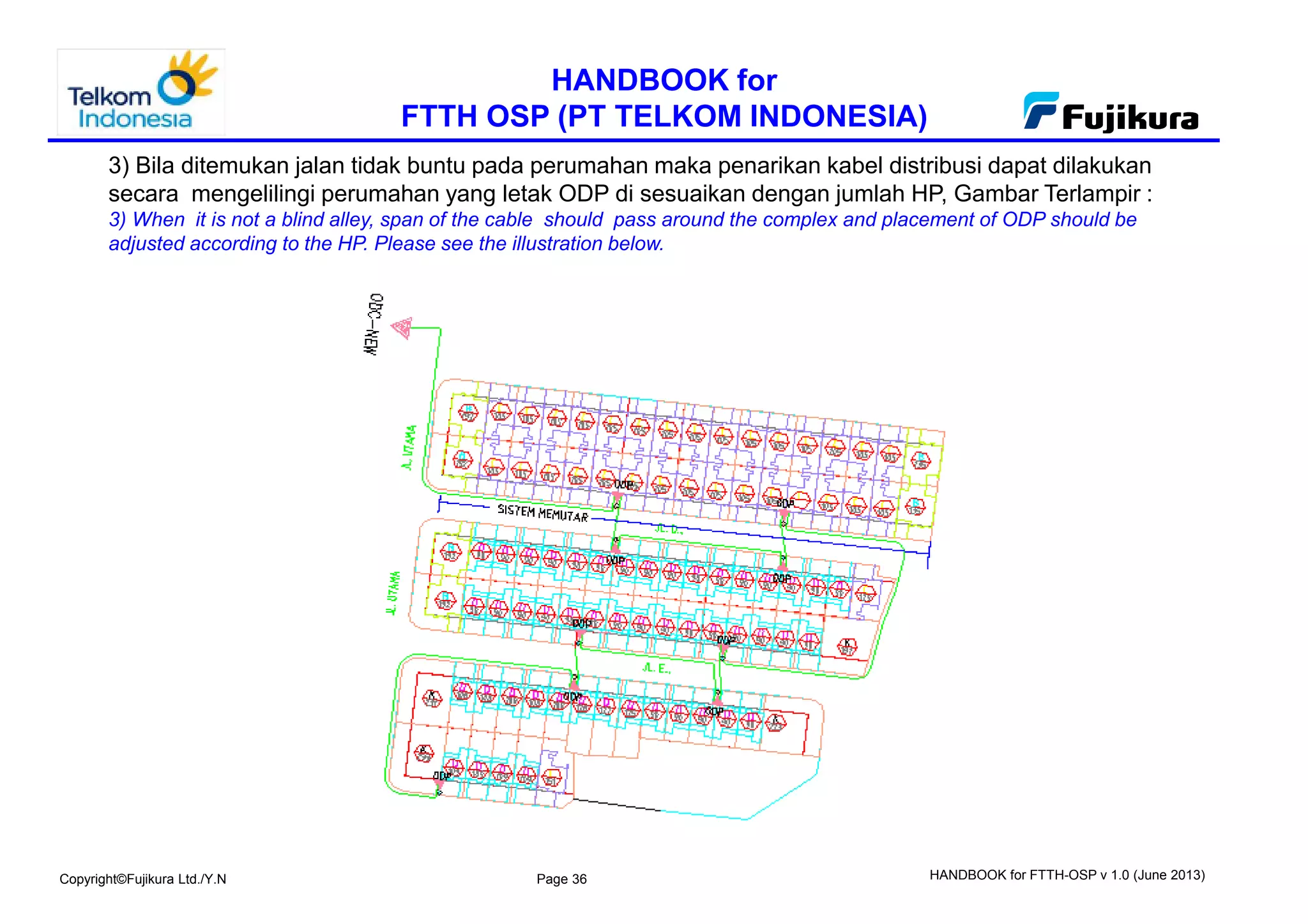 Handbook for ftth osp v1.0 | PDF