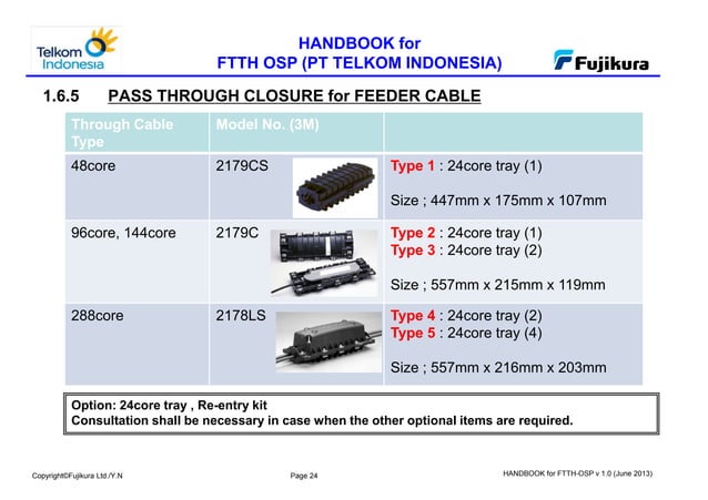 Handbook for ftth osp v1.0 | PDF
