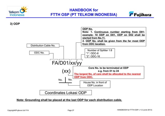 Handbook for ftth osp v1.0 | PDF