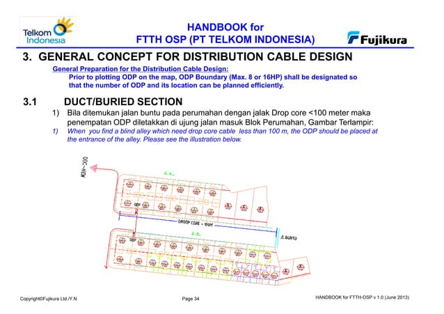 Handbook for ftth osp v1.0 | PDF