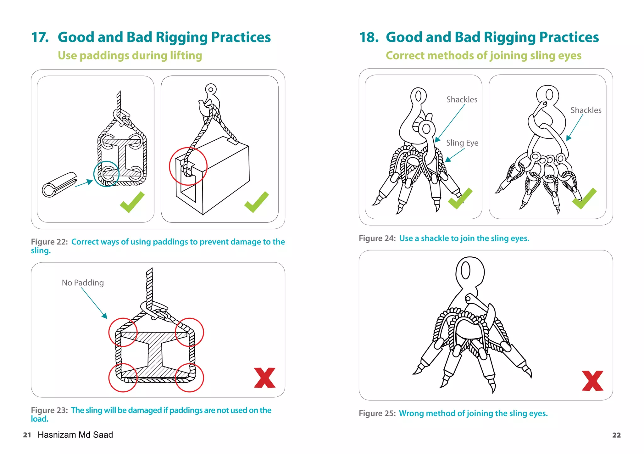 Handbook for rigger signalman hasnizam | PDF