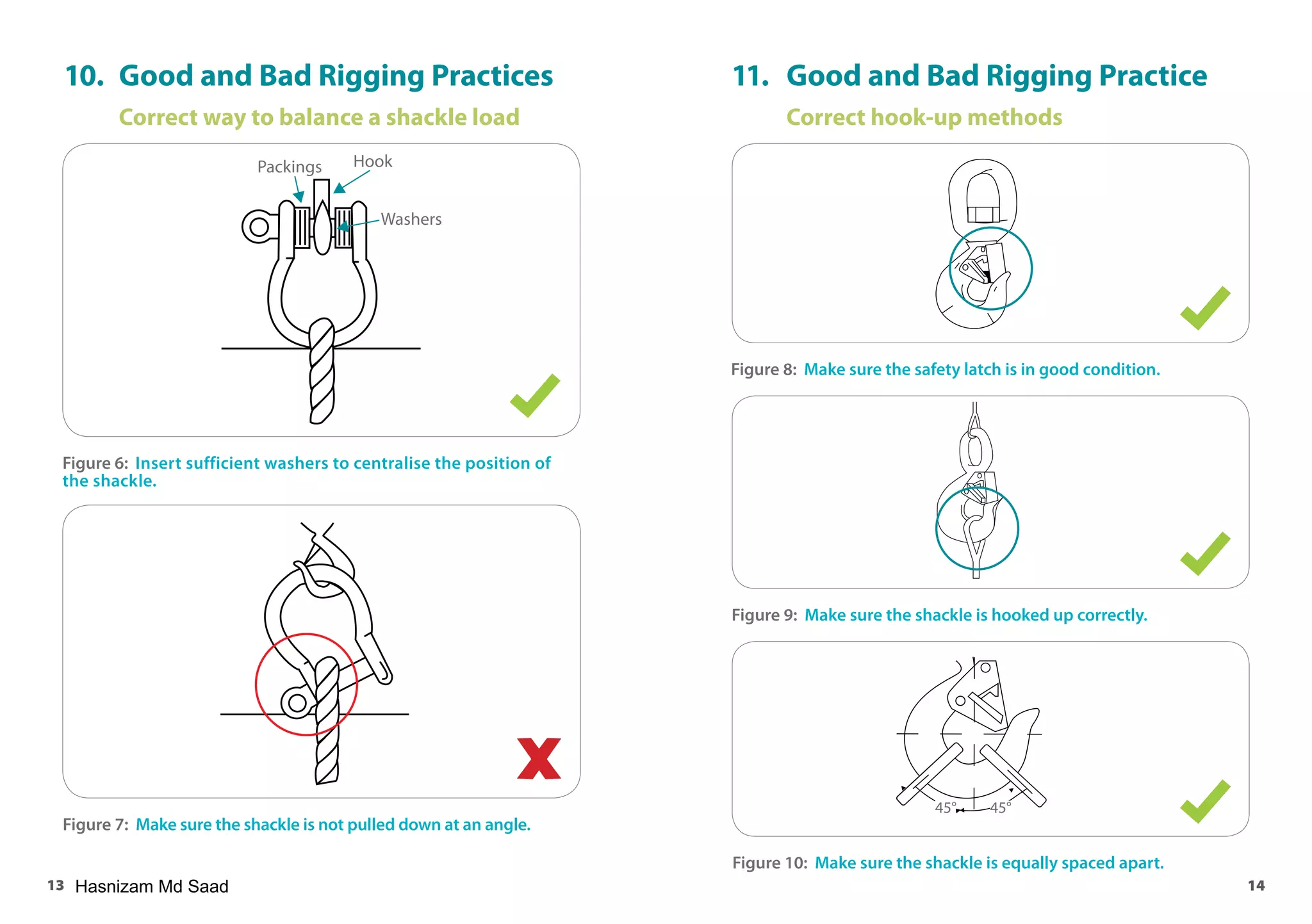 Handbook for rigger signalman hasnizam | PDF