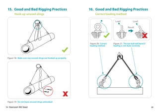 Handbook for rigger signalman hasnizam | PDF