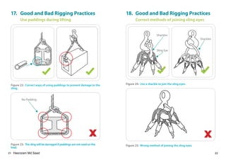Handbook for rigger signalman hasnizam | PDF