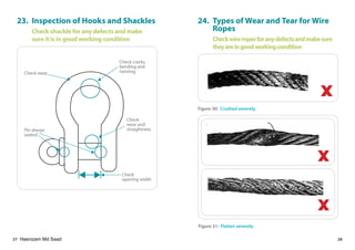 Handbook for rigger signalman hasnizam | PDF