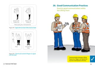 Handbook for rigger signalman hasnizam | PDF
