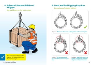 Handbook for rigger signalman hasnizam | PDF