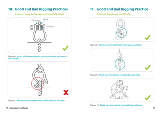 Handbook for rigger signalman hasnizam | PDF